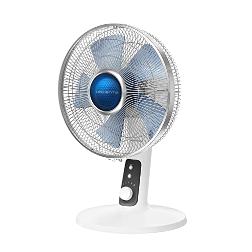 Rowenta Turbo Silence Extreme+ Powerful Desk Fan, – 360 N One